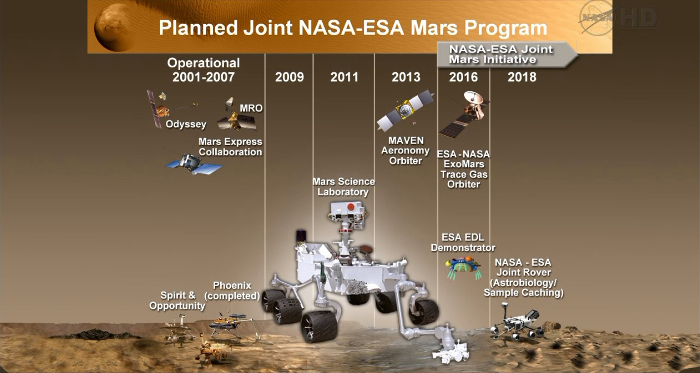 NASA Spills Last Details Of Mars Space Truck Trip The Register NASA Spills Last Details Of Mars Space Truck Trip The Register