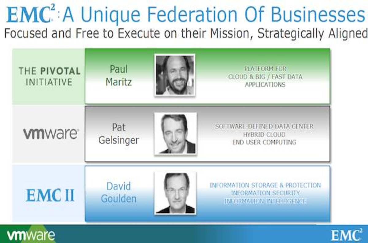 EMC2 is now EMC II, too • The Register