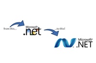 Microsoft's .NET-mare: ASP.NET 2.0 won't work on Windows-only .NET ...