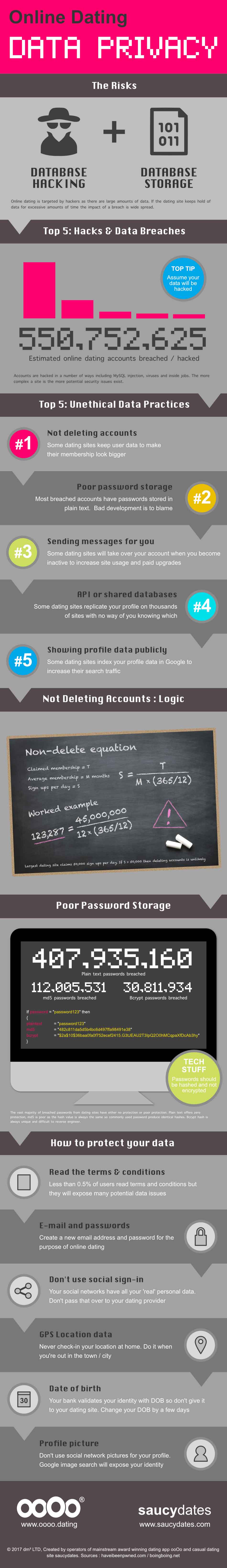 My hole is a private thing – see for yourself • The Register