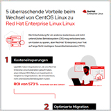5 überraschende Vorteile beim Wechsel von CentOS Linux zu Red Hat ...