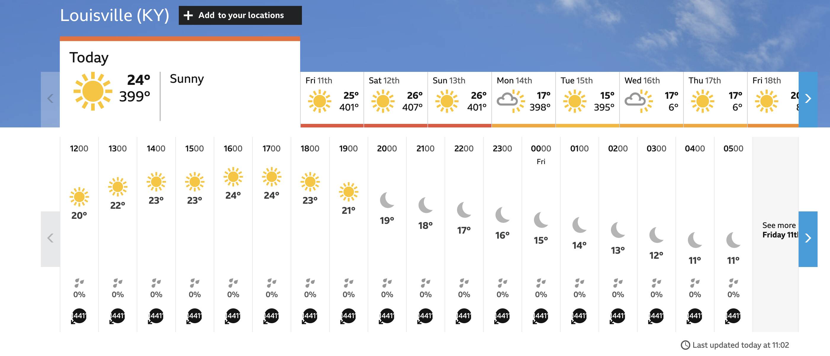 BBC weather data error forecasts 'bizarre' conditions • The Register