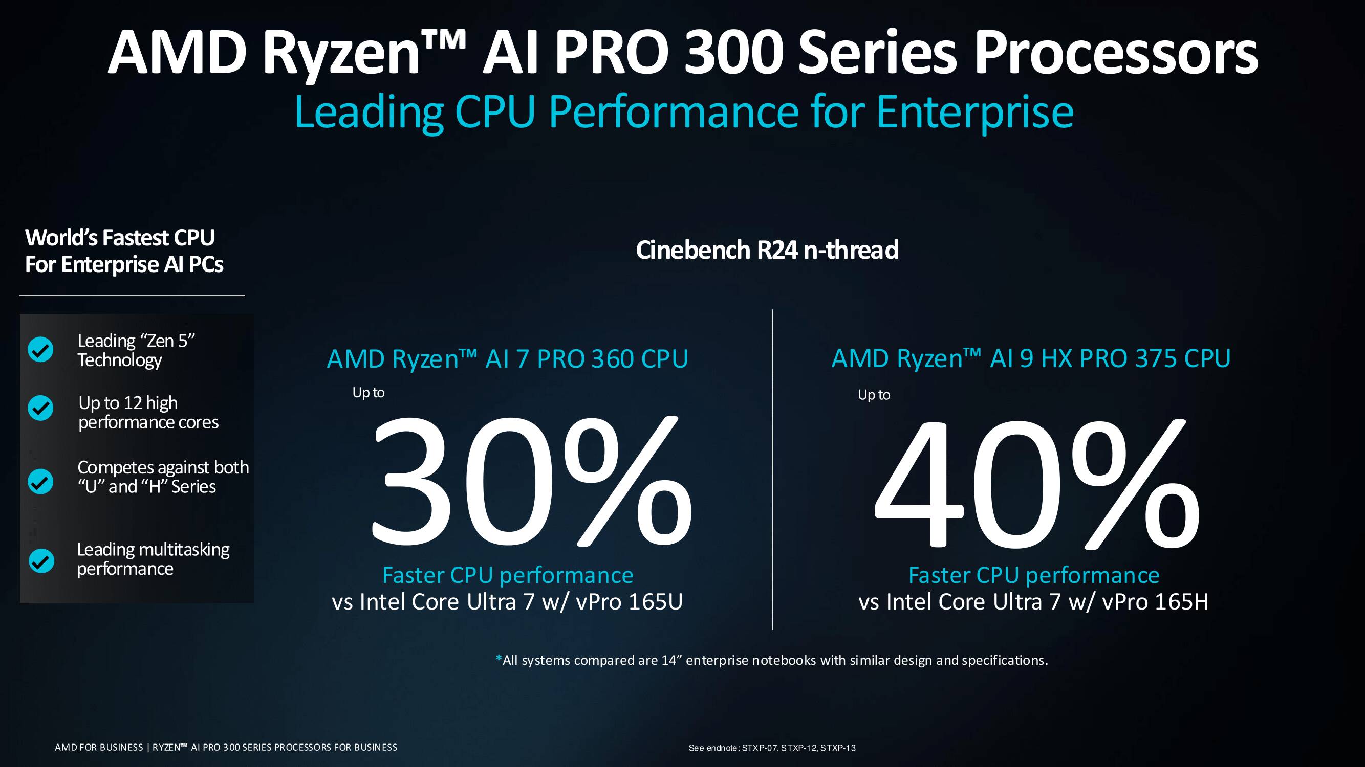 AMD aims Ryzen AI PRO 300 series at the enterprise • The Register