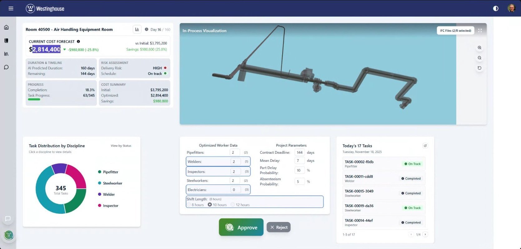 Google and Westinghouse lean on AI to speed reactor builds • The Register